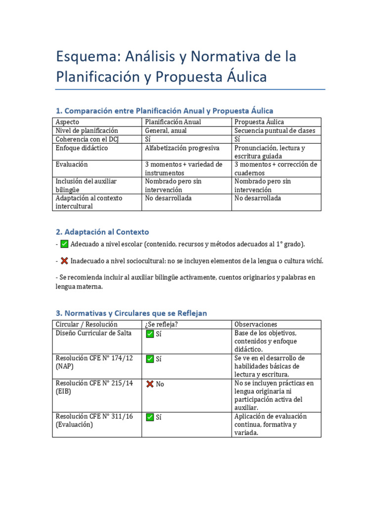 Esquema Analisis Planificacion Propuesta | PDF