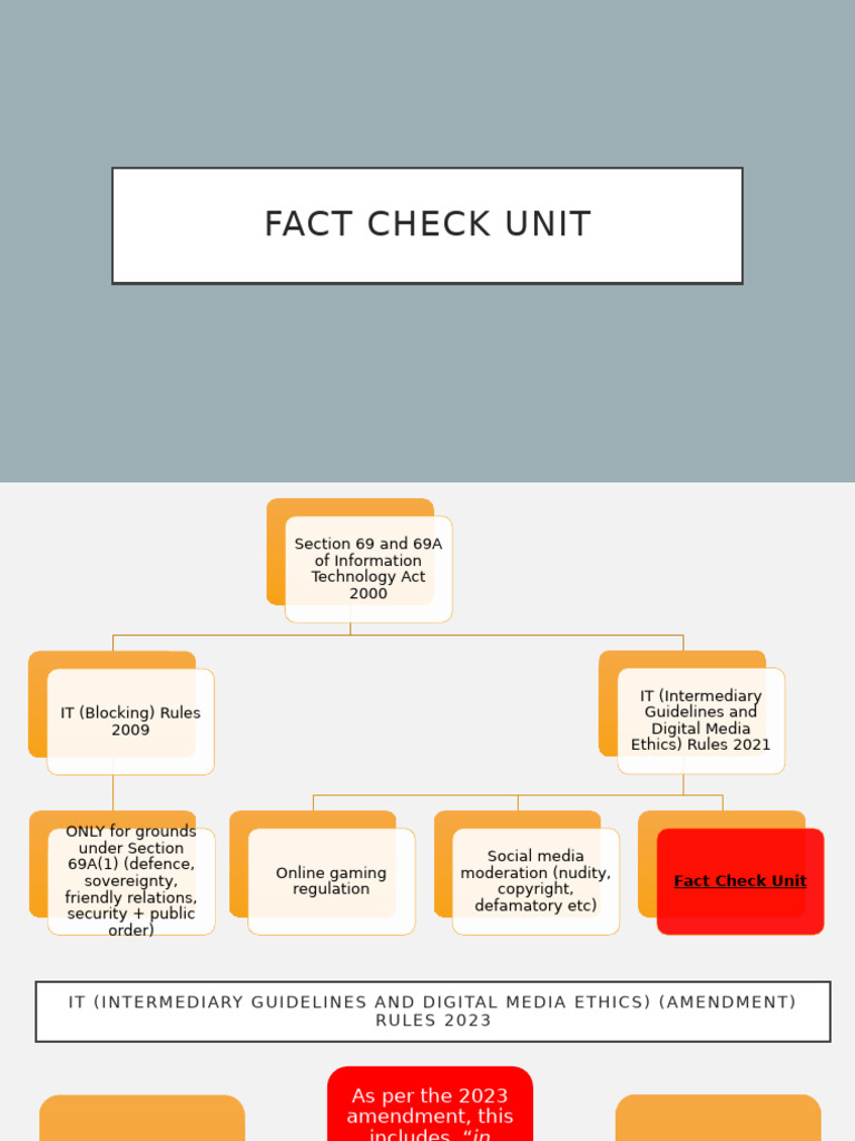 Overview of India's Fact Check Unit Regulations | PDF | Government ...