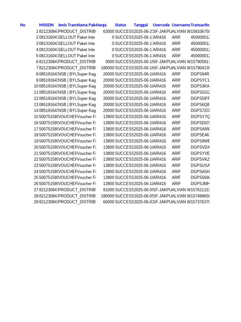 DigiPOStransaction 20250601 20250626 1750933139111 | PDF