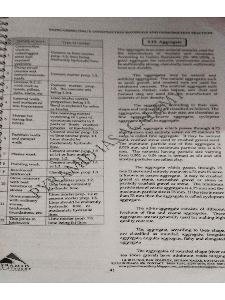 Material Science 2 | PDF