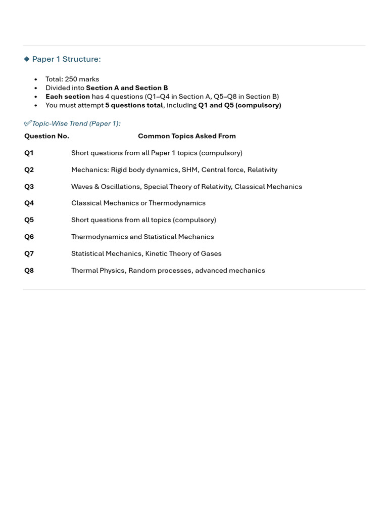 Upsc Cse Physics Pattern | PDF