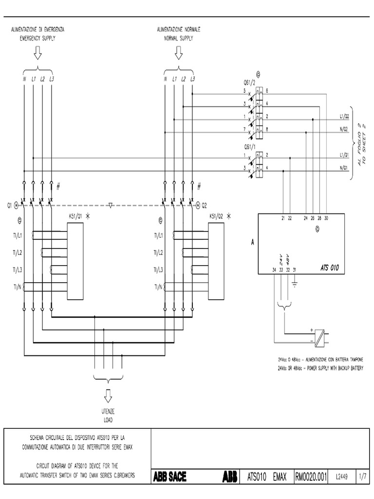 Itsce RM0020001 | PDF