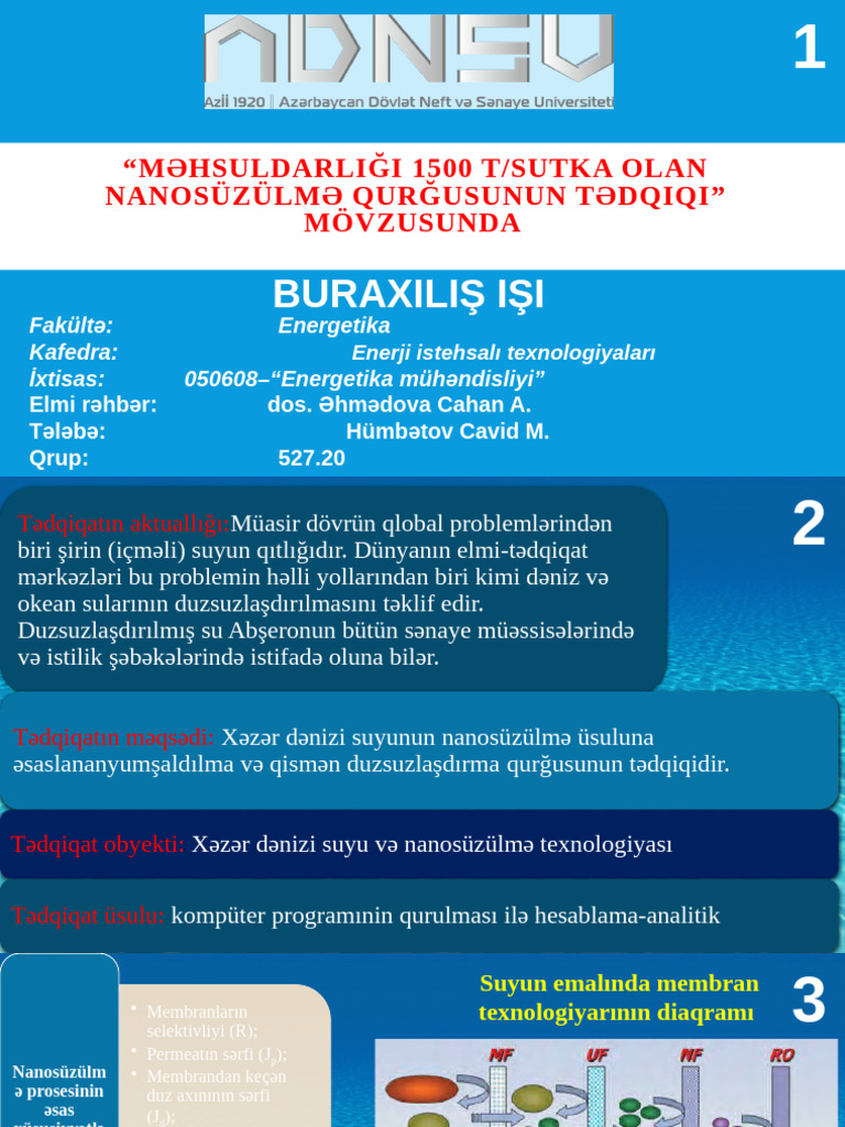 Humbatov Cavid Buraxilish Ishi 2024 | PDF
