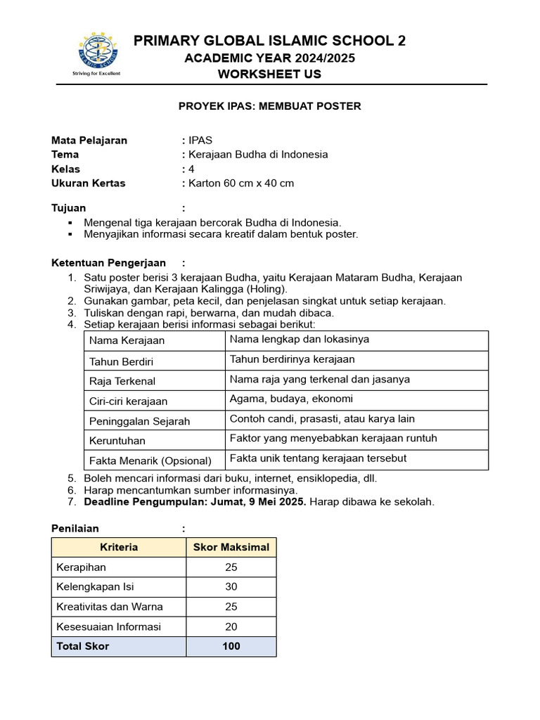 Contoh Poster IPAS Kerajaan Budha | PDF