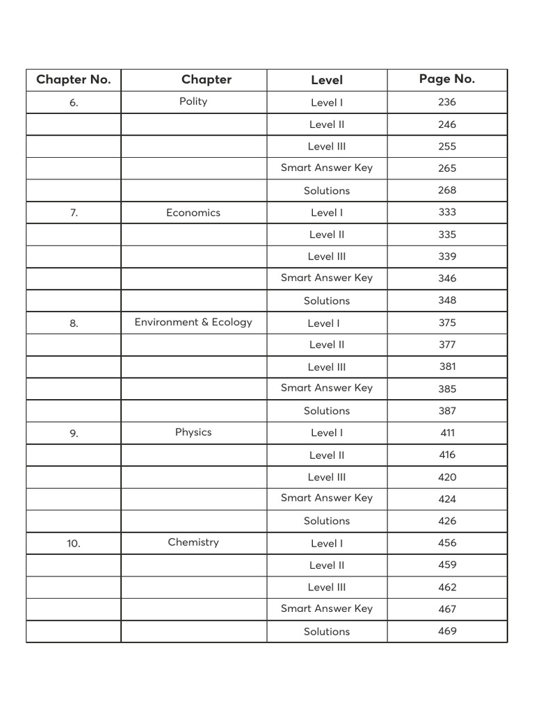 Table Formats | PDF