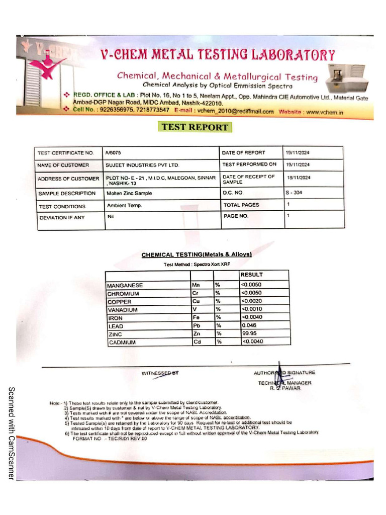 Molten Zinc TC | PDF