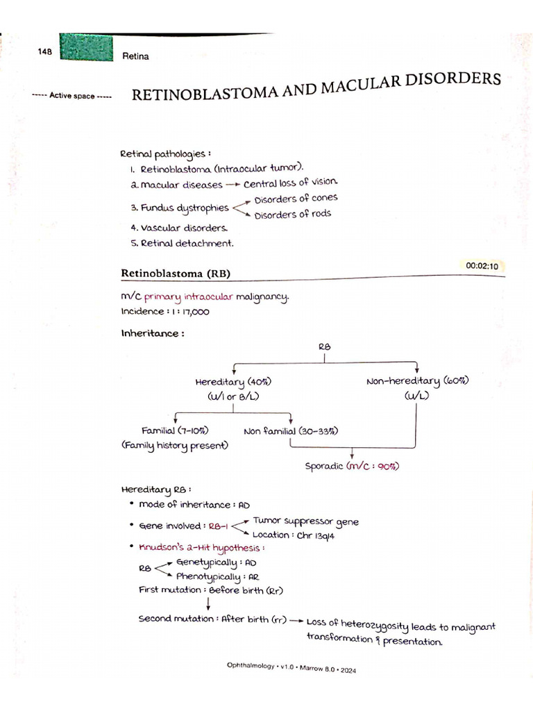 Ophtha @marrow Ed8 Notes 2024-152-159 | PDF