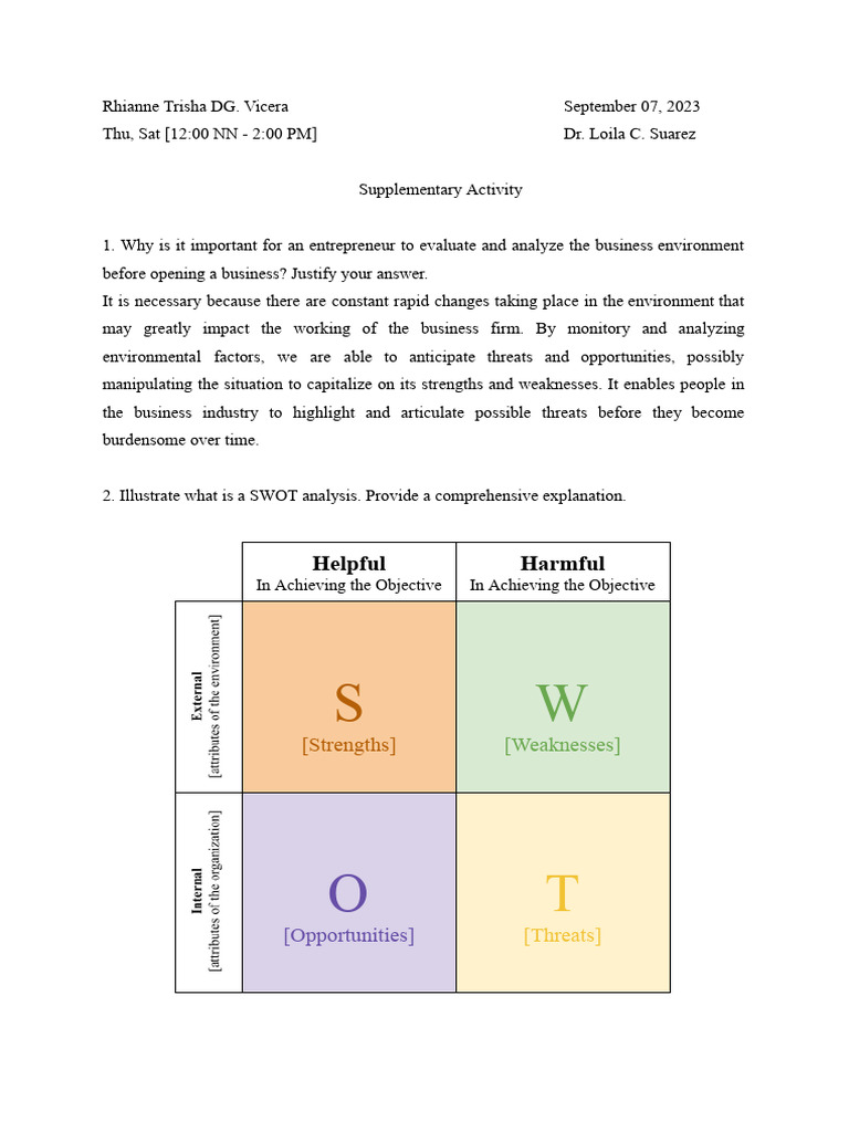 ENTREP - Supplementary Activity | PDF