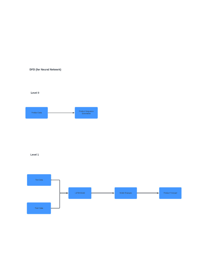 DFD (Neural Network) | PDF