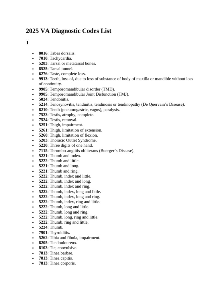 VA Diagnostic Codes for Amputations | PDF | Diseases And Disorders ...