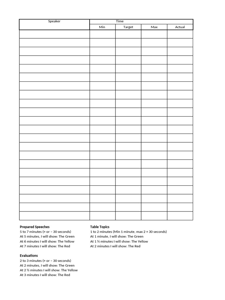 Timer and Ah Counter Sheets | PDF