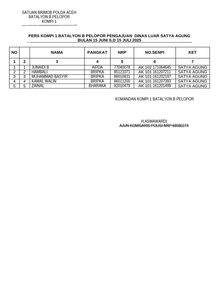Satya Agung 15 Juni S.D 15 Juli 2025 | PDF