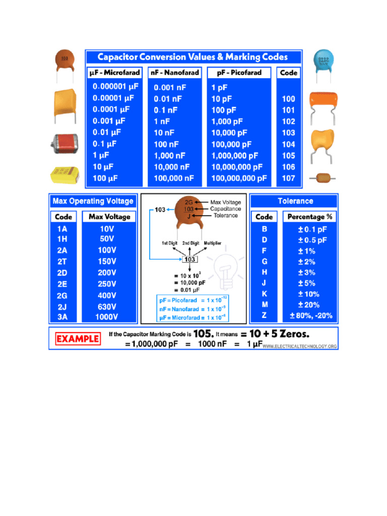 Capacitor Resistor Codes Ssssssssssssssssssssssss | PDF