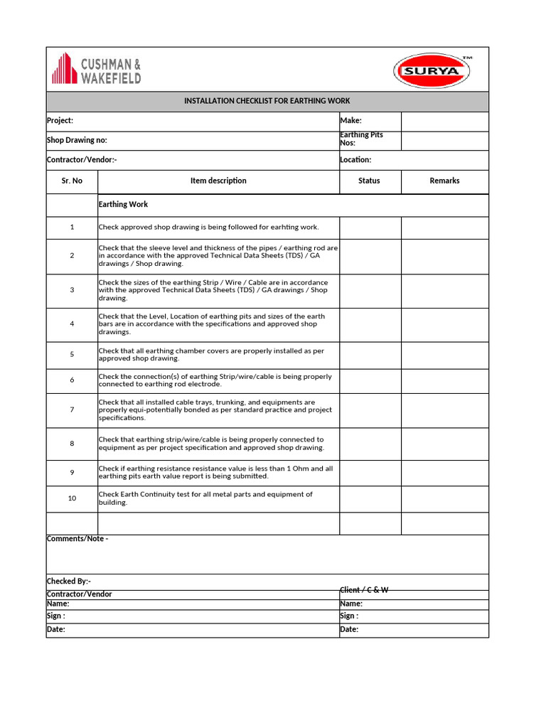 Electrical Work Check List | PDF | Electrical Connector | Electrical Wiring