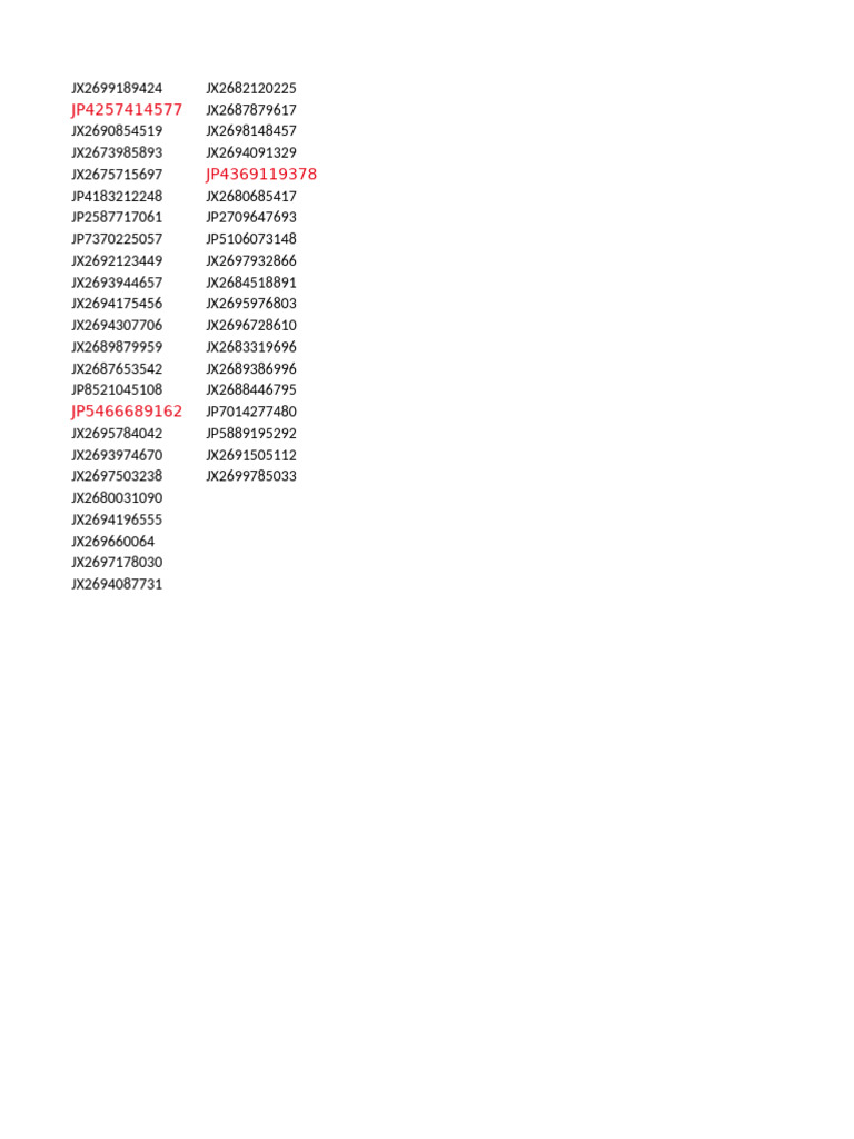 List of JX and JP Codes | PDF