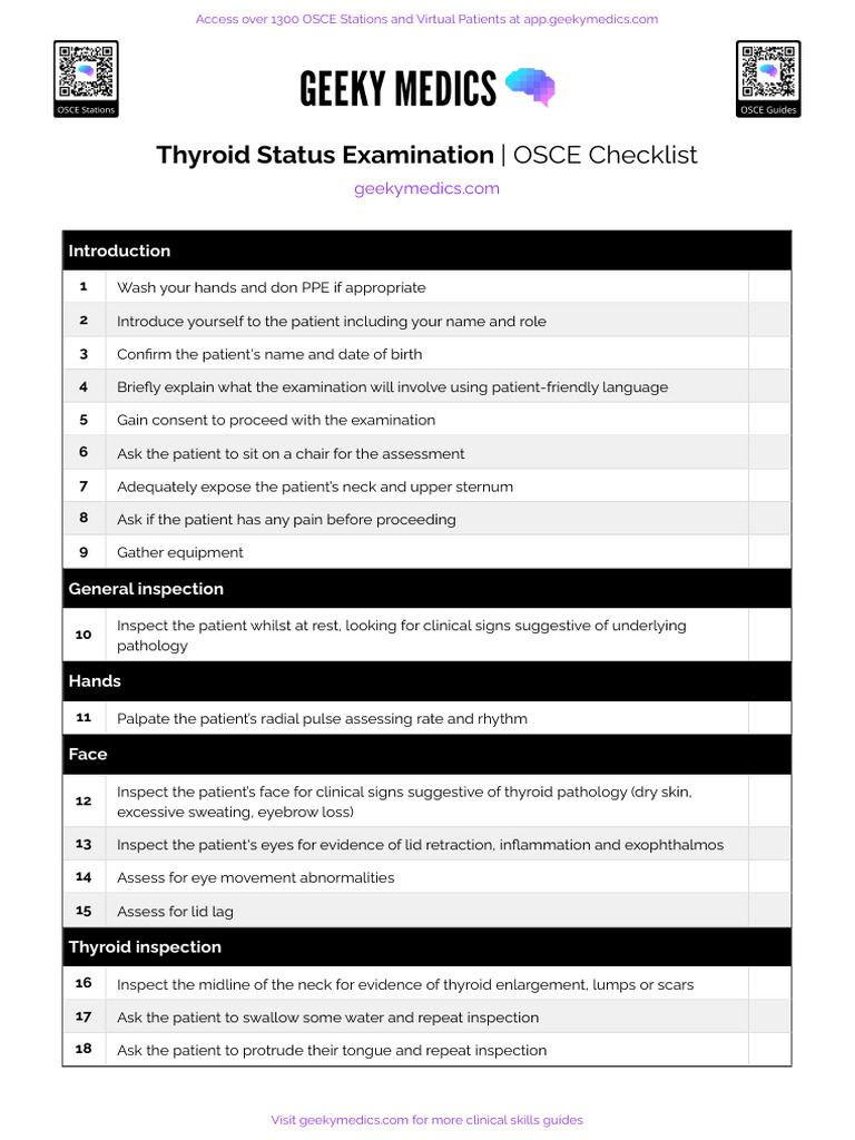 Thyroid Status Examination OSCE Checklist Geeky Medics | PDF | Thyroid | Diseases And Disorders