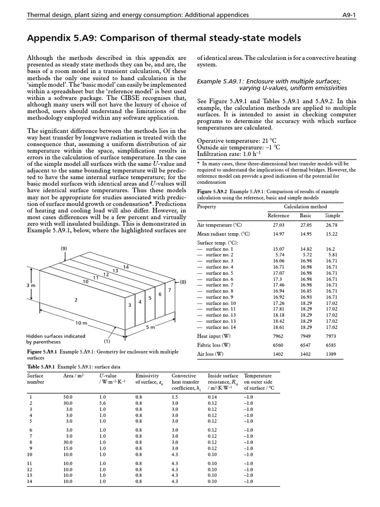 Appendix 5.A9 Comparison of Thermal Steady-state Models | PDF | Heat Transfer | Physical Quantities