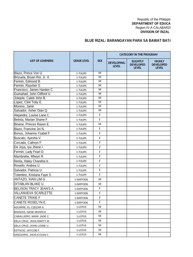 Brb4 Template English at Filipino | PDF