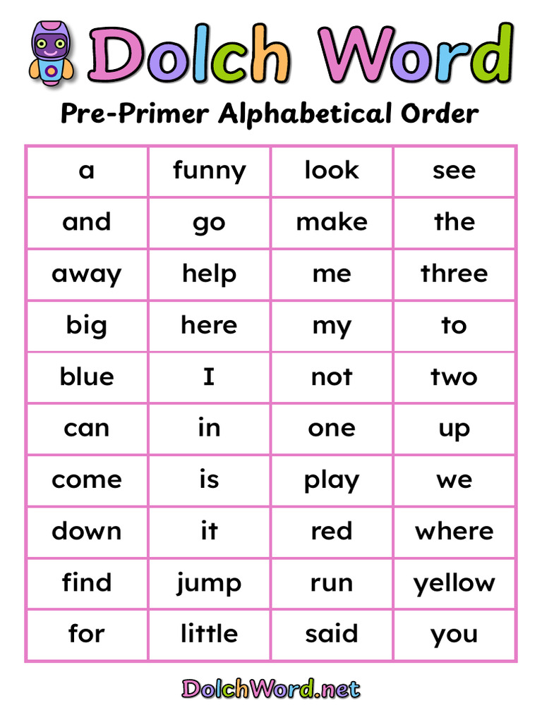 Pre Primer Dolch Word List Alpha | PDF