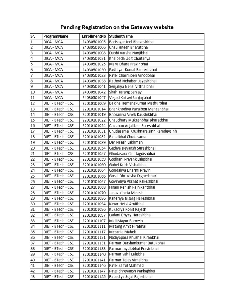 Gateway Pending Registration | PDF