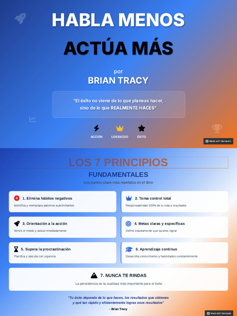 Habla Menos Actua Mas Brian Tracy | PDF | Dilación | Habilidades profesionales