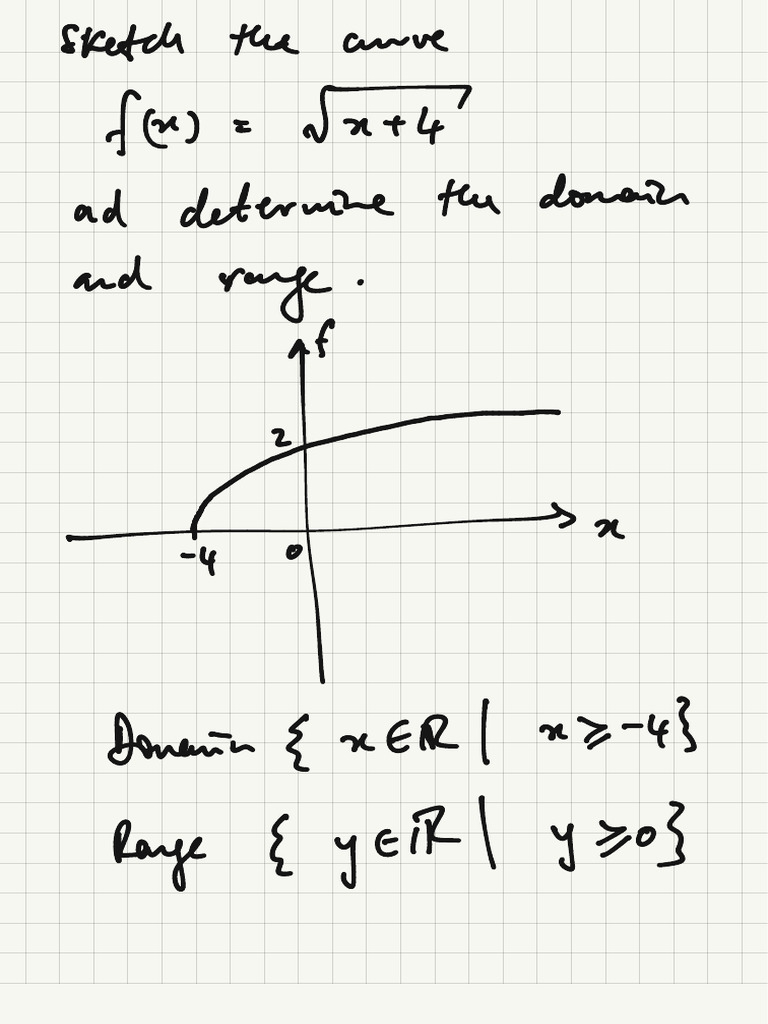 Engineering Maths 2a Lecture 1b | PDF