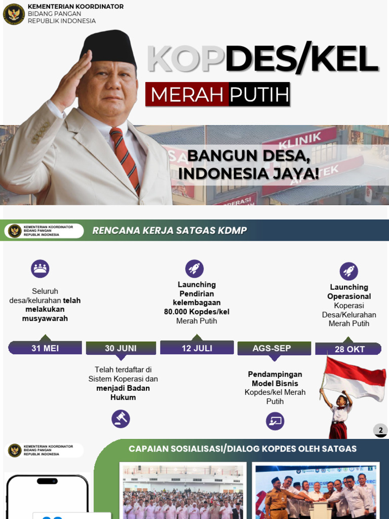 (FINAL) Bahan Menko - Ratas Kopdes 2306 | PDF