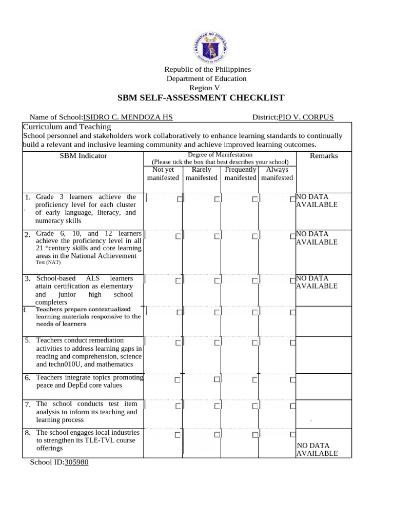SBM Self Assessment Checklist | PDF | Schools | Educational Assessment