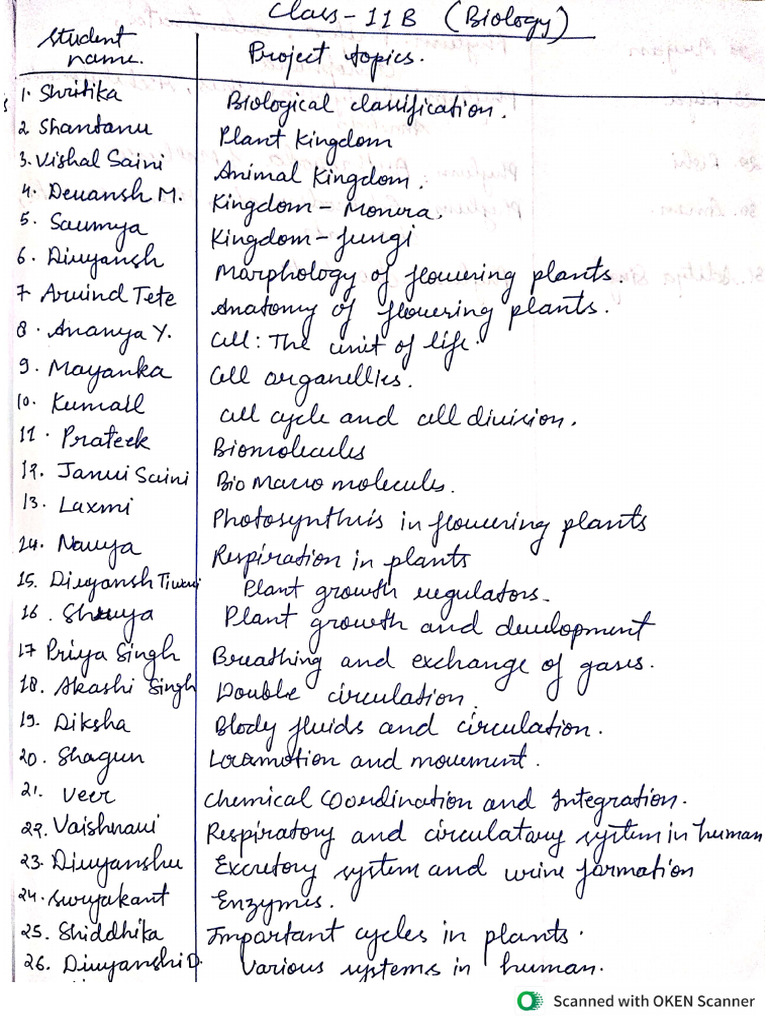 11B Biology Project Topics | PDF