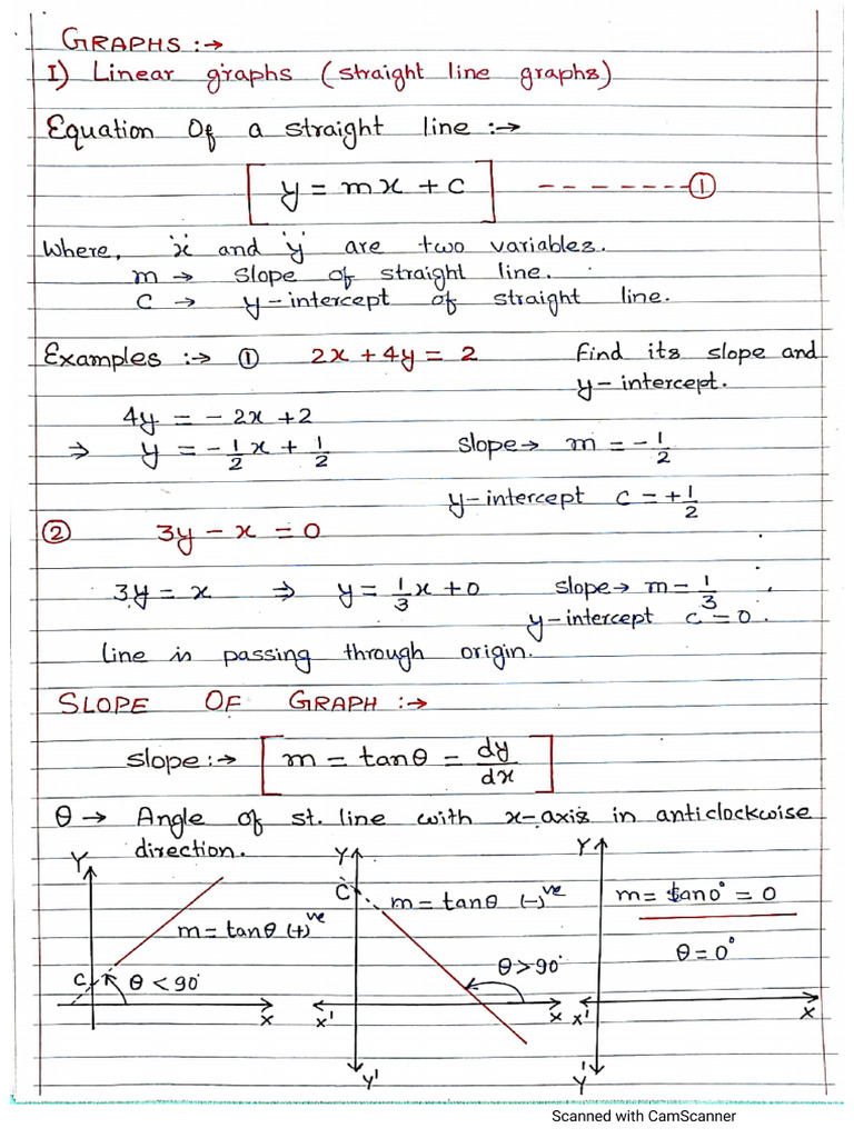 Mathematical Tools - Graphs | PDF
