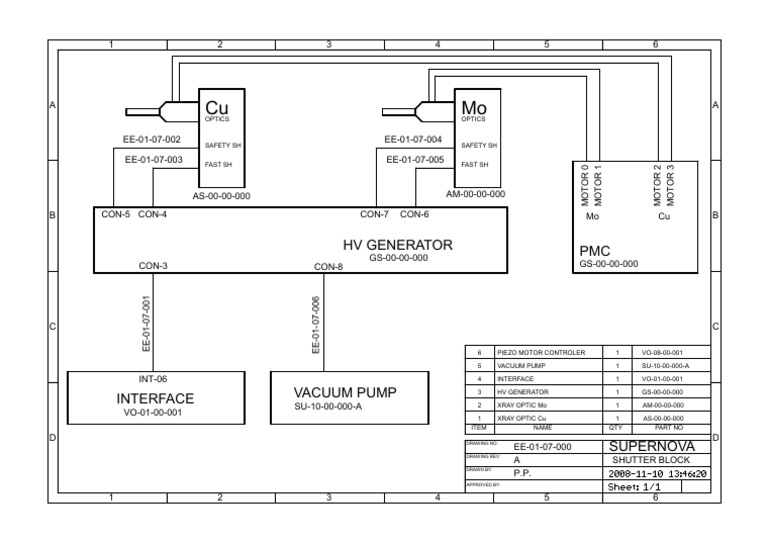 Ee-01-07-000 - Shutter - Block | PDF