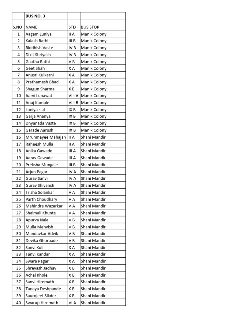 Bus No. 3 Student List by Stop | PDF