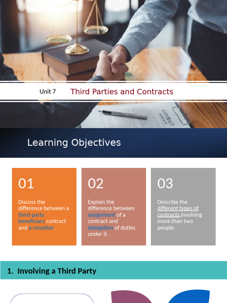 Unit7 - Third Party and Contract | PDF | Assignment (Law) | Contract Law