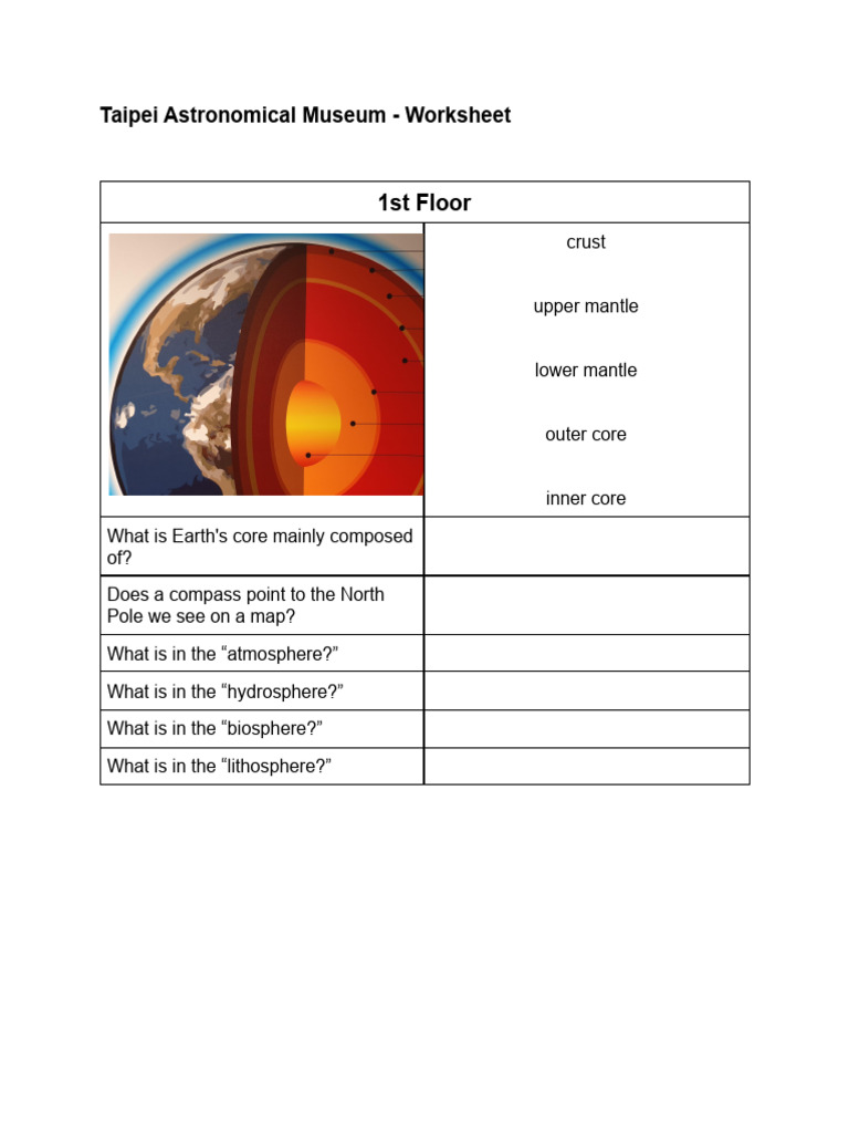 Taipei Astronomical Museum - Worksheet | PDF
