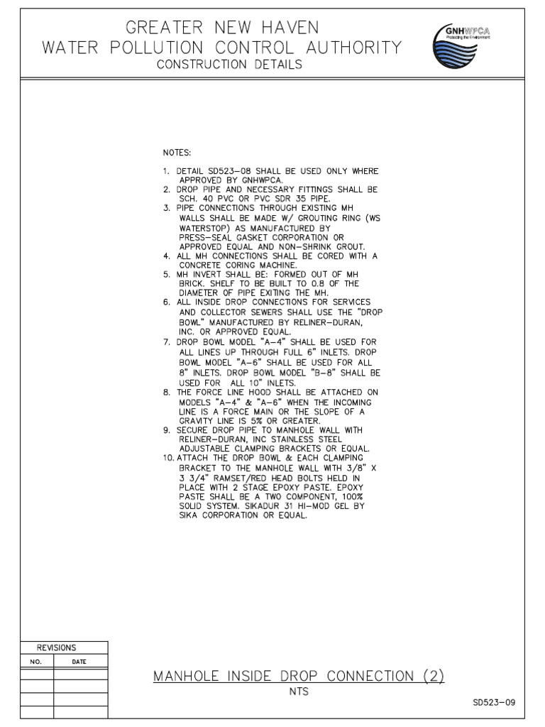 Sd523 09 MH Inside Drop 2 | PDF
