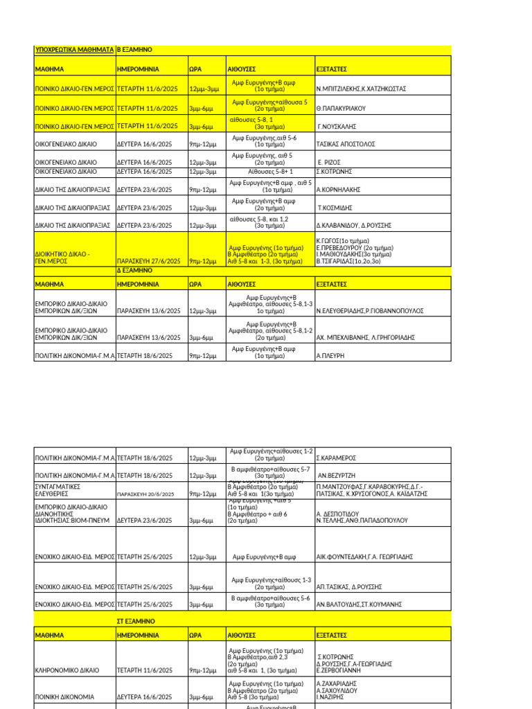 ΕΞΕΤΑΣΤΙΚΗ ΙΟΥΝΙΟΥ 2025 Ανάρτηση Αντιγραφή | PDF
