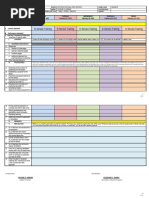 Q2-PPT-HEALTH9-Module 1, Week 1 (Drug Scenario in The Philippines) | PDF