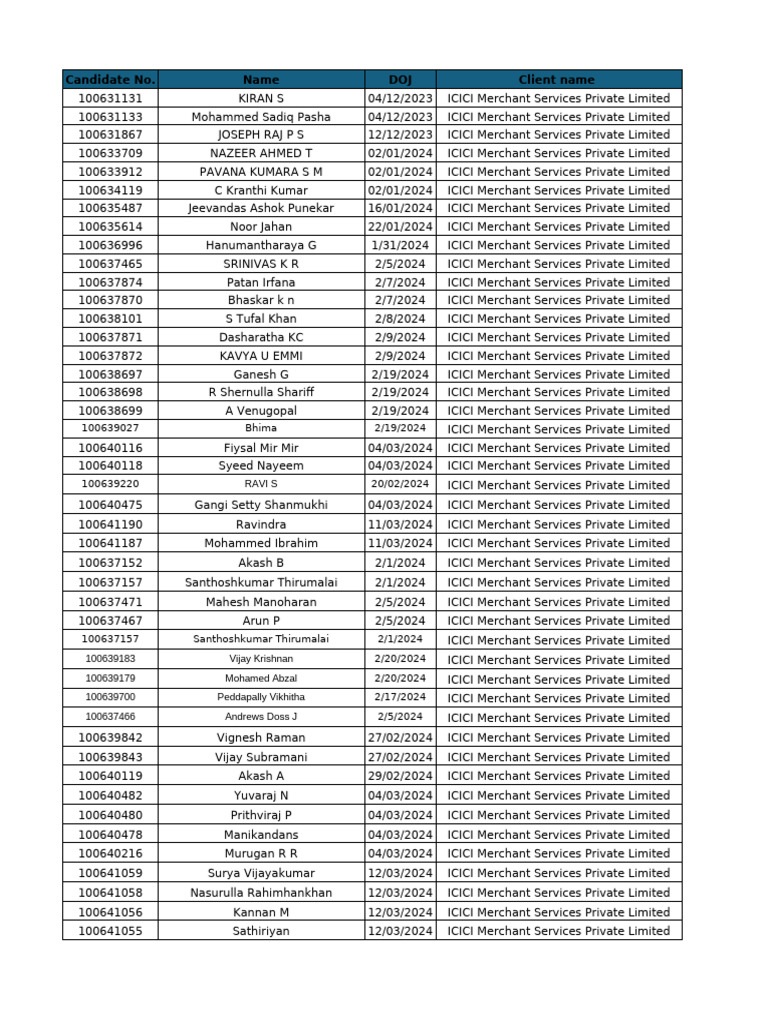 Online Mails - MFA Process Pending | PDF