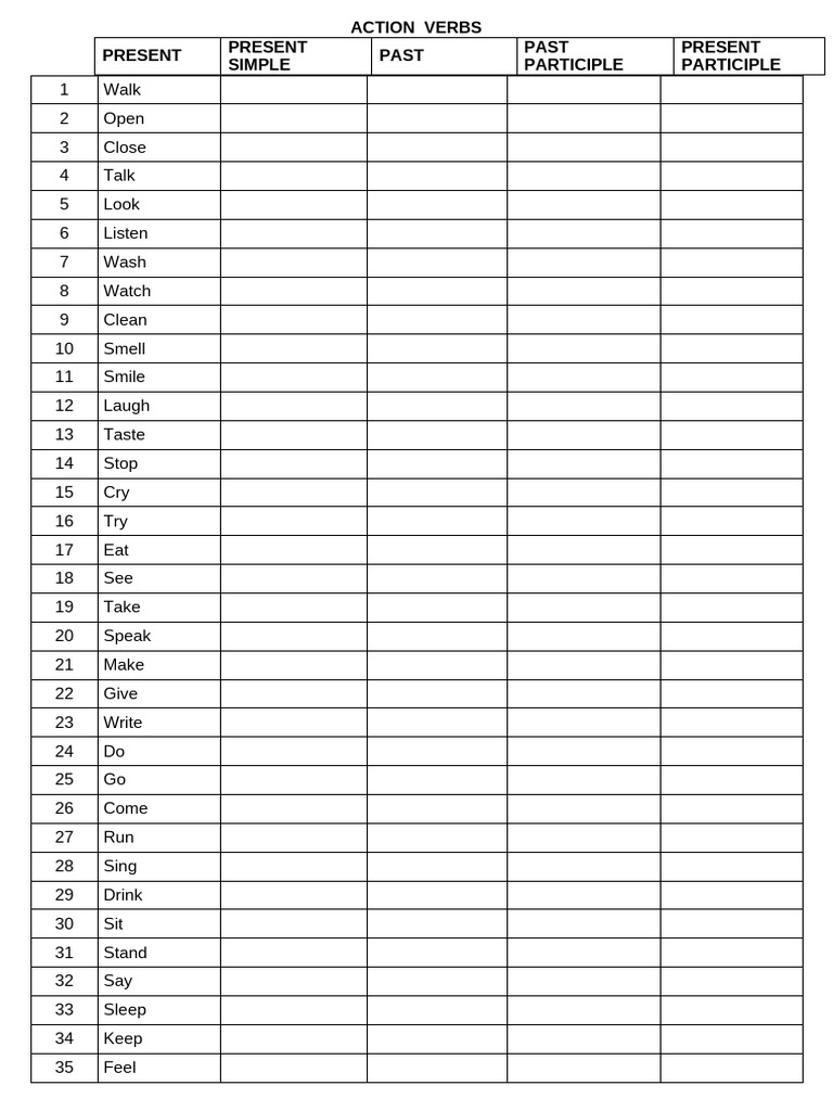 Action Verbs - Test | PDF