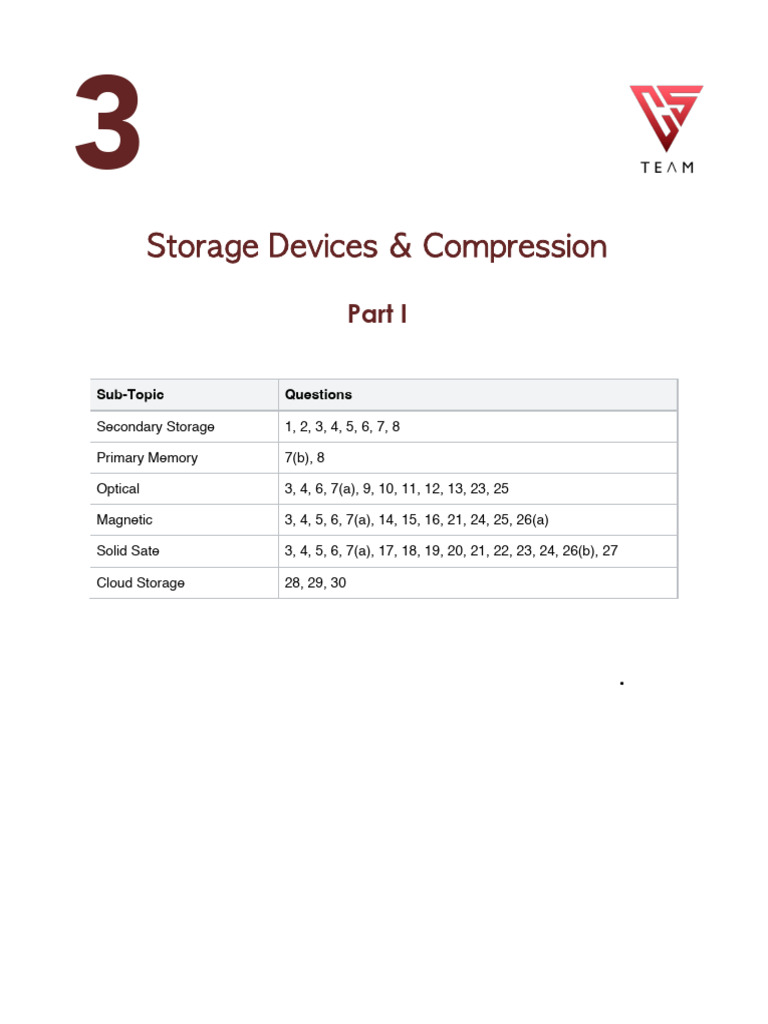 Ch3 - Storage Devices & Compression Classified | PDF | Computer Data Storage | Solid State Drive
