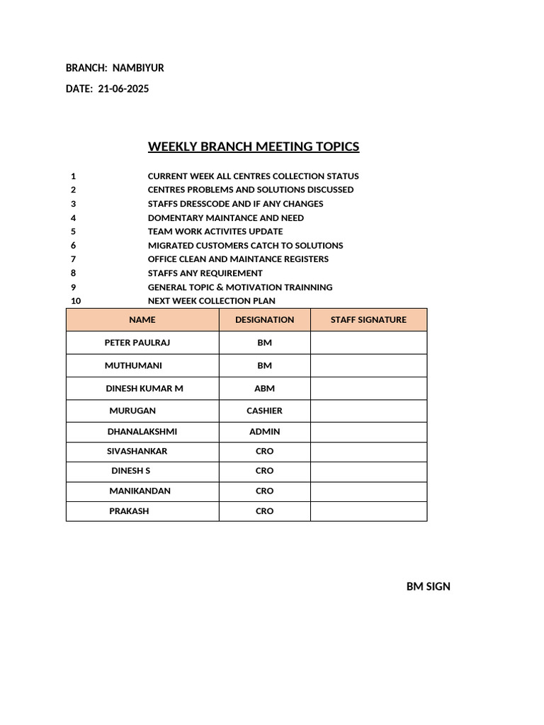 Weekly Branch Meeting Agenda | PDF