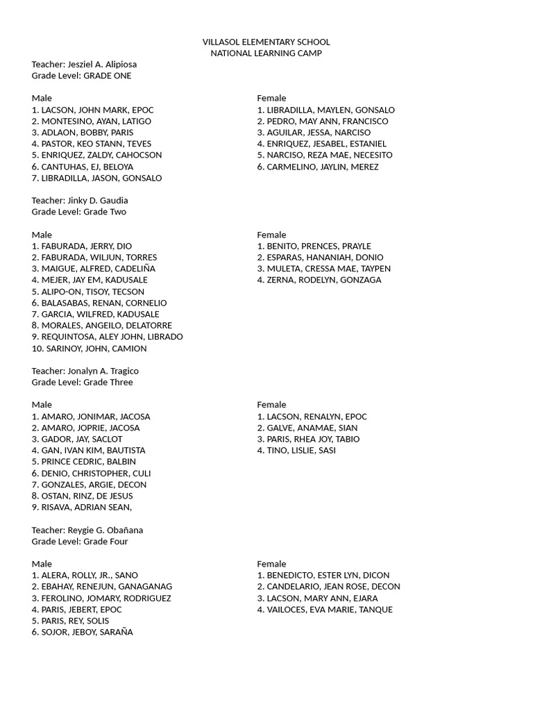 Villasol Elementary School (NLC) | PDF