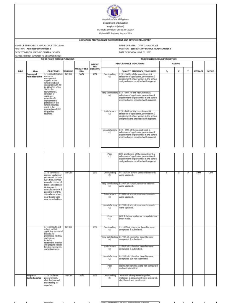 Cloudette Cleo G. Chua Ipcrf 2023-2024 | PDF | Goal | Communication