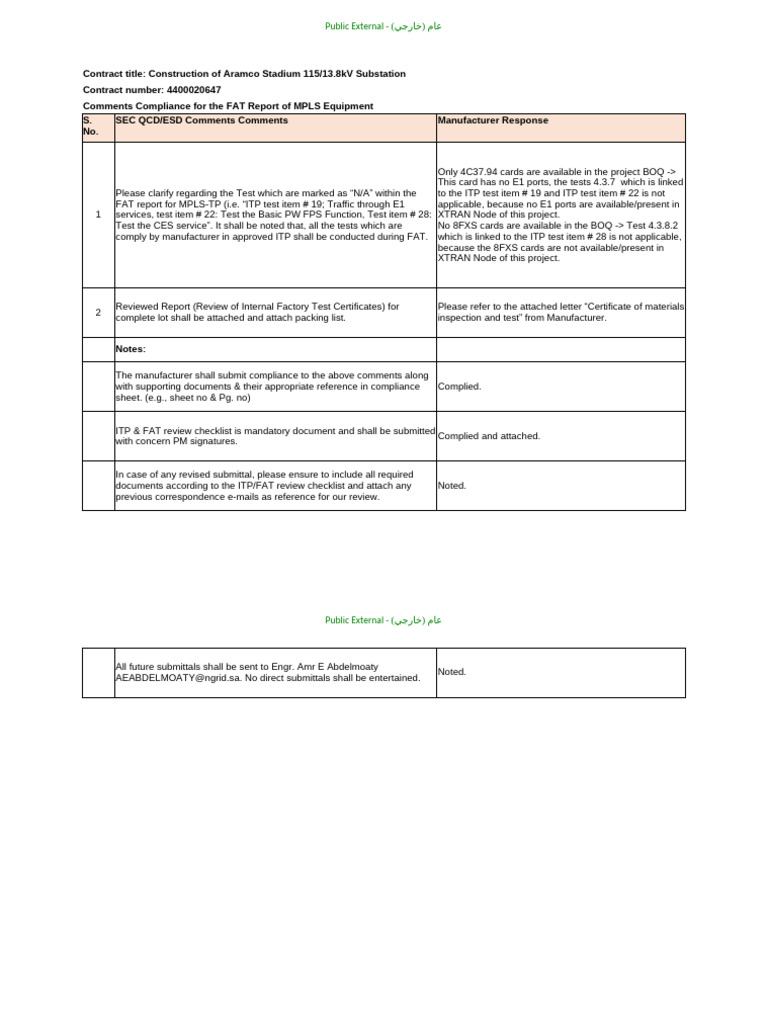 Comments Compliance - MPLS | PDF