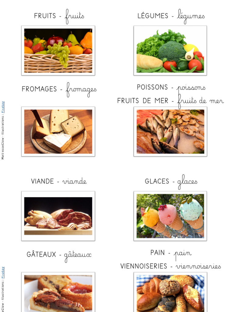 Affichage Marchande | PDF