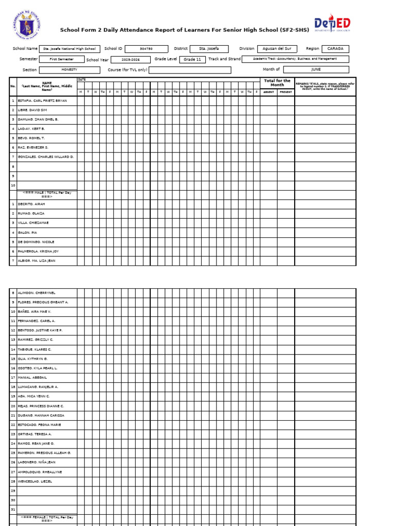 School Form 2 SF 2 1 ABM 11 SY25 26 | PDF | Poverty | Poverty ...