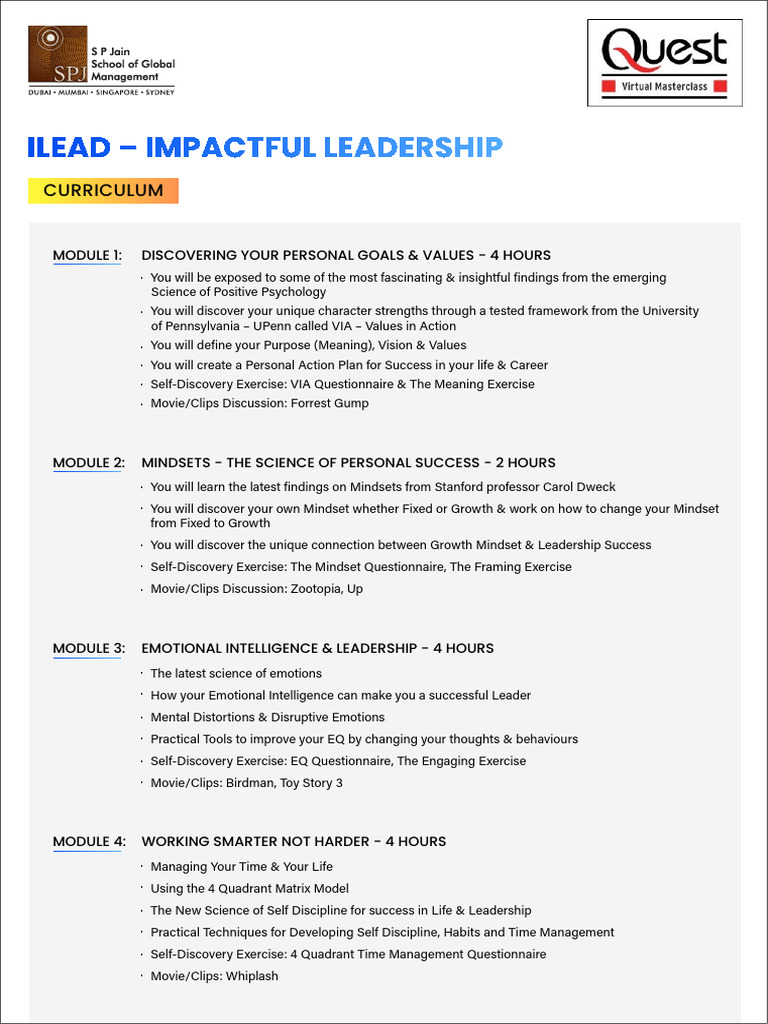 iLead Curriculum Overview and Details | PDF | Mindset | Leadership