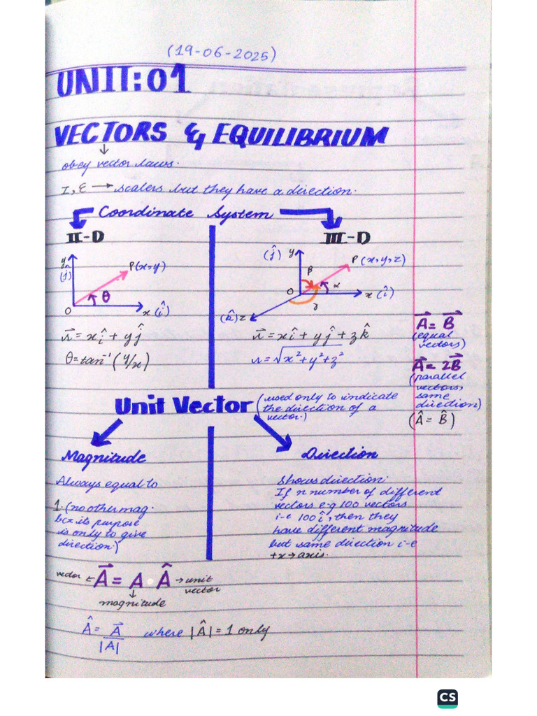 Unit Vectors & Equilibrium (Complete) | PDF