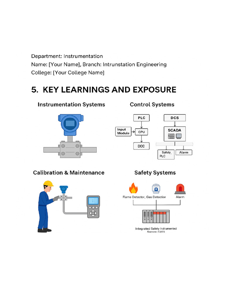 IOCL Training Report With Images | PDF