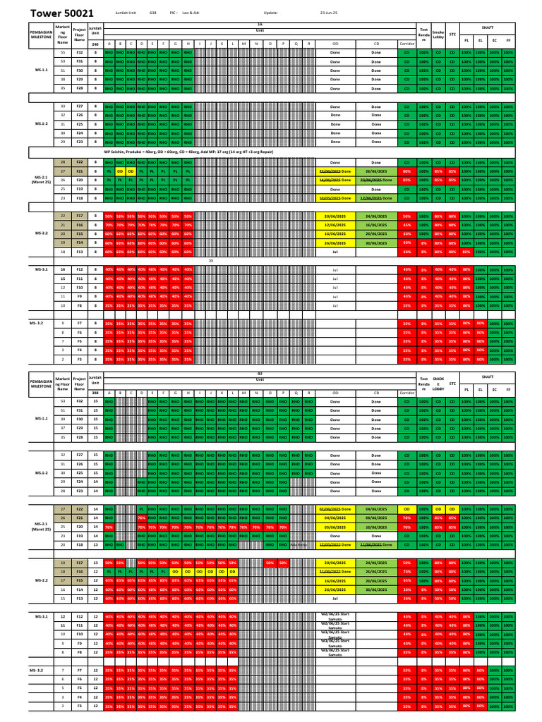 Matrix Progress 50021 230625 | PDF